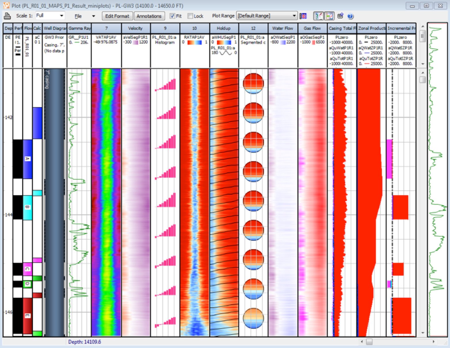 Cased Hole | IP | Geoactive