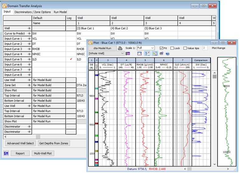 Machine Learning | IP | Geoactive