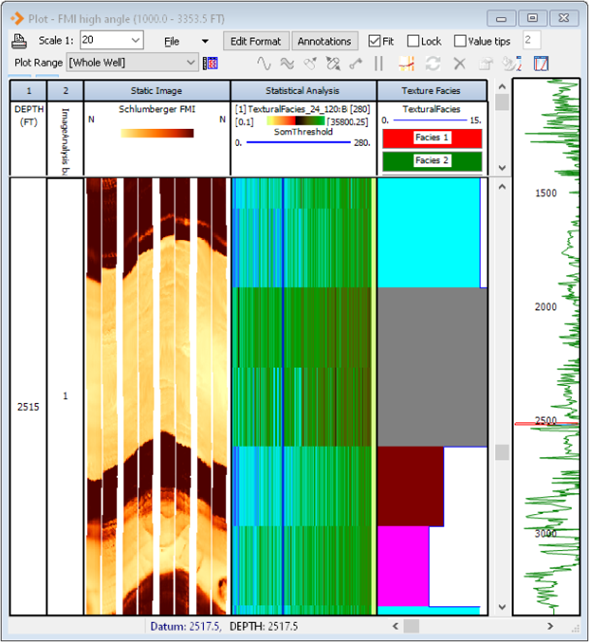 Borehole Imaging | IP | Geoactive