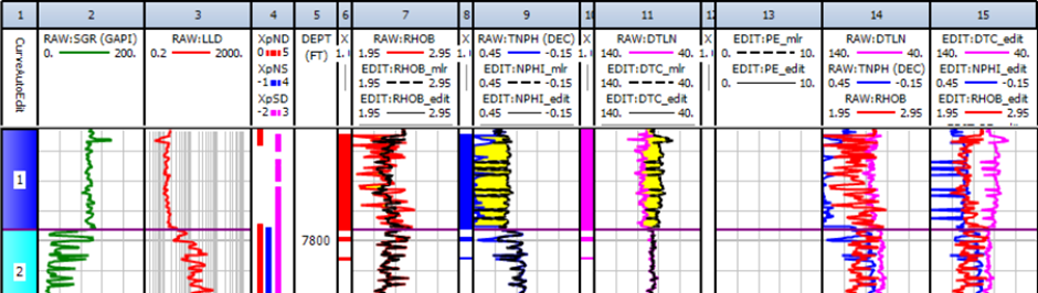 Repairing Poor Quality Well Log Data with Interactive Petrophysics ...